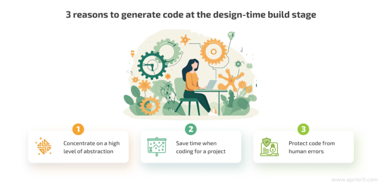9 Tools for Design-Time Code Generation - Apriorit