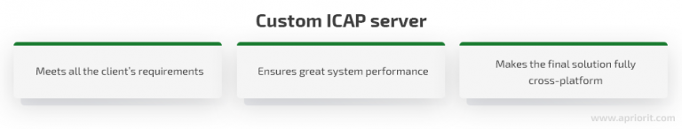 Developing a Custom ICAP Server for Traffic Filtering and Analysis ...