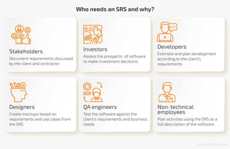 Crafting a Clear Software Requirements Specification (SRS) - Apriorit