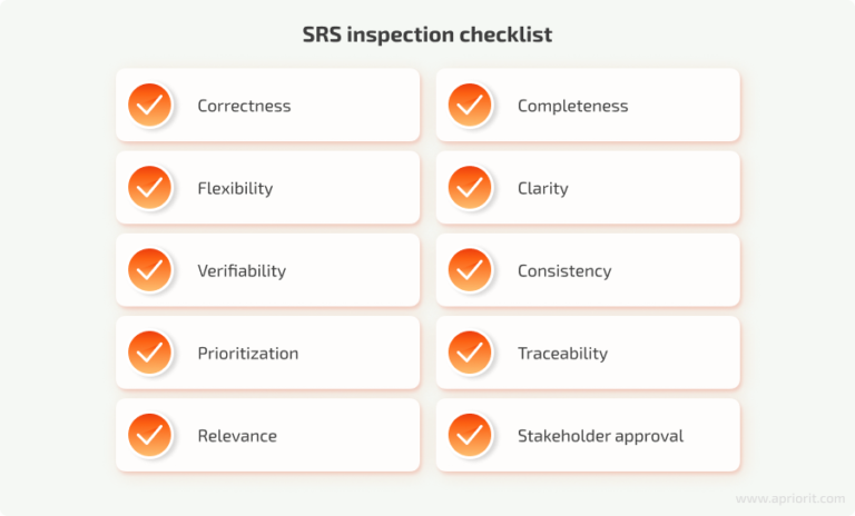 Crafting a Clear Software Requirements Specification (SRS) - Apriorit