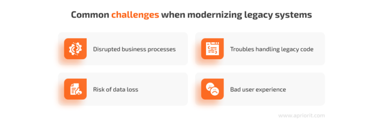 Your Business Guide to Legacy System Modernization - Apriorit