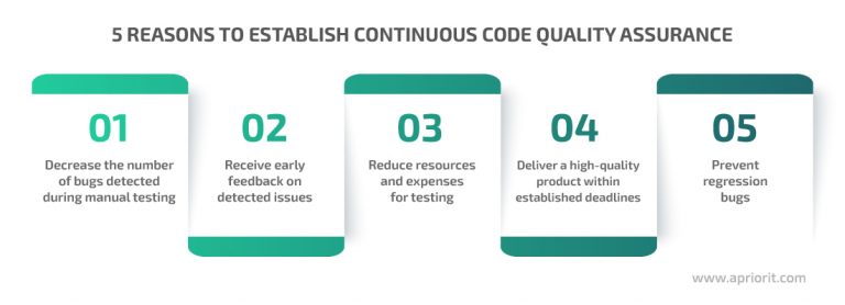 Improving Code Quality with Static Code Analysis Using SonarQube: A Practical Guide | Apriorit