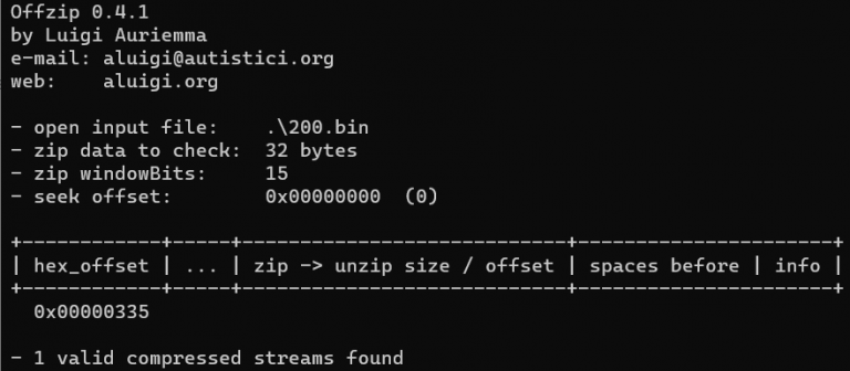 How to Reverse Engineer a Proprietary File Format: A Brief Guide with ...