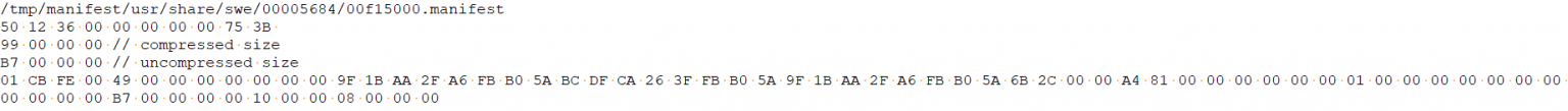 How to Reverse Engineer a Proprietary File Format: A Brief Guide with ...