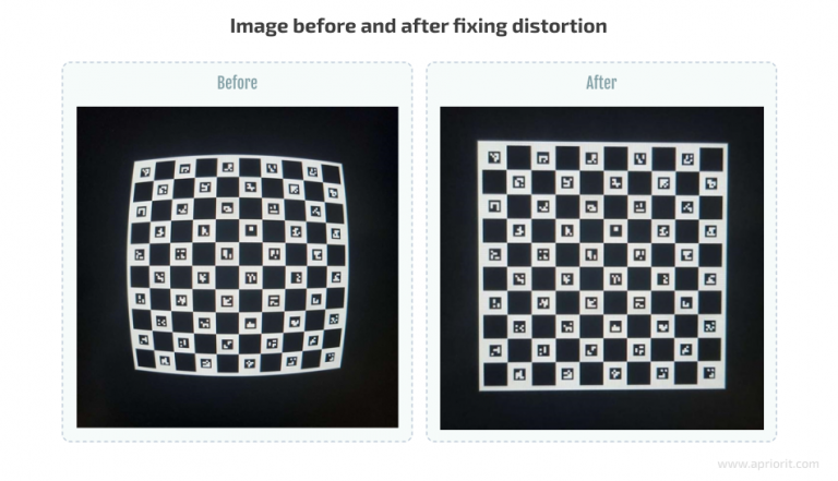 How To Identify And Fix Image Distortions Using Opencv Apriorit