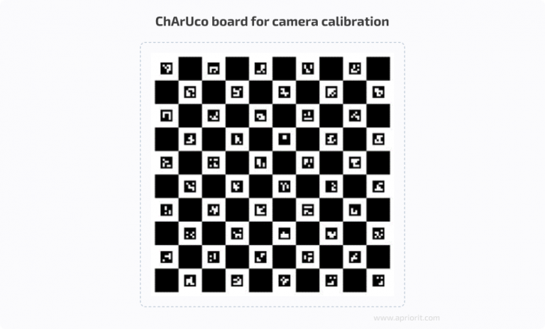 How to Identify and Fix Image Distortions Using OpenCV | Apriorit