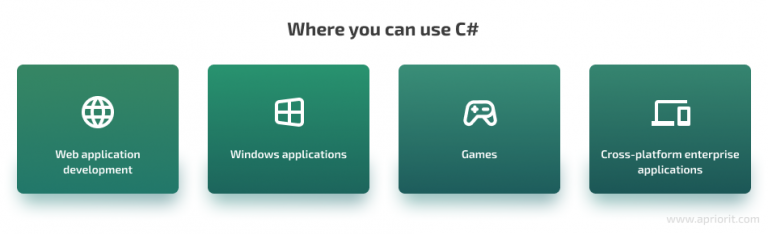 C# vs Python vs C Comparison Guide: Key Differences, Benefits, and ...