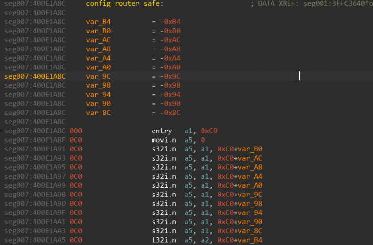 Guide on IoT Firmware Reverse Engineering [Complete Process] | Apriorit