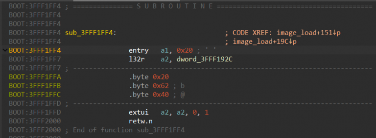 Guide on IoT Firmware Reverse Engineering [Complete Process] | Apriorit