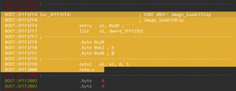 Guide on IoT Firmware Reverse Engineering [Complete Process] | Apriorit