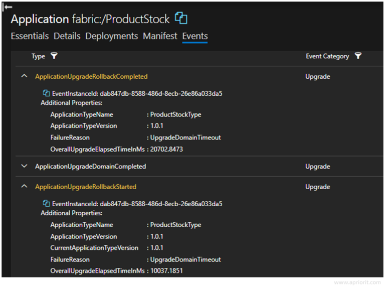 How to Deploy .NET Core App to Azure [Step-by-Step Guide] | Apriorit