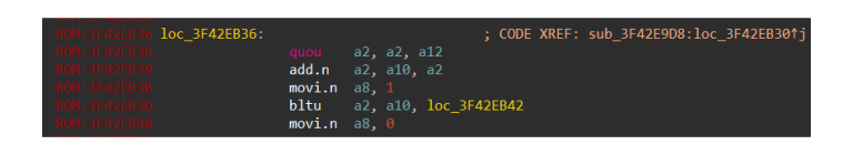 How to Implement an IDA Plugin to Disassemble an Xtensa Instruction | Apriorit