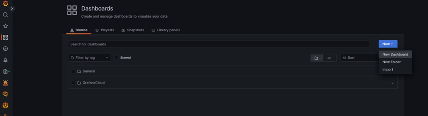Performance Testing Using Jmeter Grafana Influxdb Telegraf Apriorit ... Performance Testing Using Jmeter Grafana Influxdb Telegraf Apriorit ...