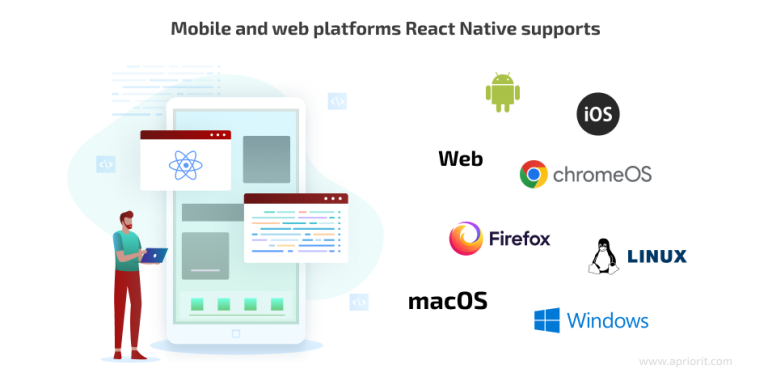 Building Cross-Platform Apps With React Native: How to Run an App on ...