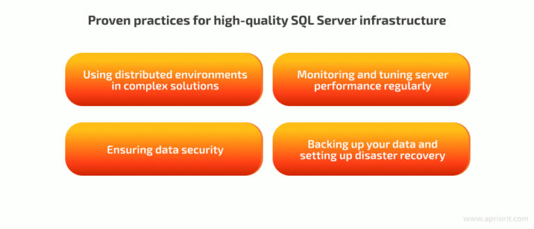 On-premises vs Cloud Database Management with SQL - Apriorit