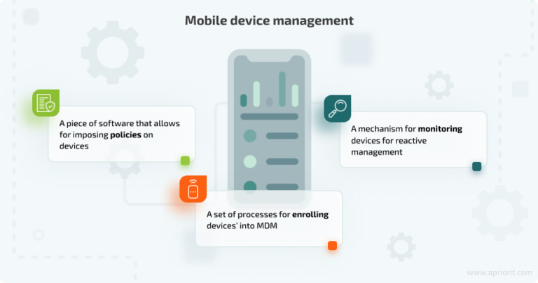 Benefits of Mobile Device Management for Your Business - Apriorit