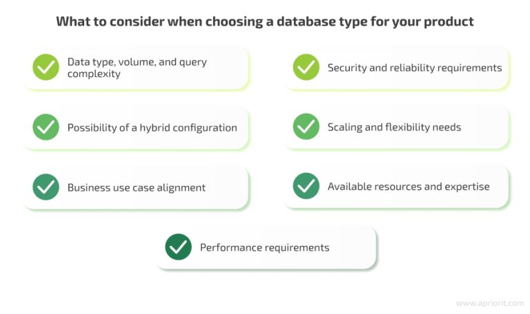 Relational vs Non-Relational Databases: Which to Choose - Apriorit