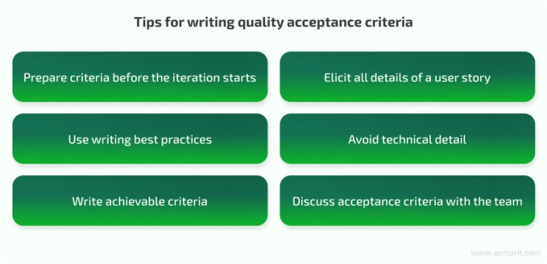 Why Acceptance Criteria Are Important for Your Software - Apriorit
