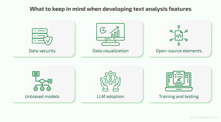 AI Text Analysis and Its Business Benefits - Apriorit