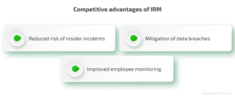 Comparing XDR vs EDR vs SIEM vs IRM vs SOAR vs DLP - Apriorit