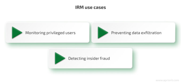 Comparing XDR vs EDR vs SIEM vs IRM vs SOAR vs DLP - Apriorit