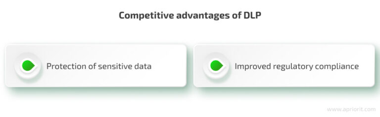 Comparing XDR vs EDR vs SIEM vs IRM vs SOAR vs DLP - Apriorit