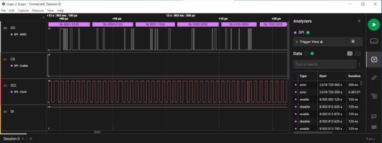 Hardware Reverse Engineering Use Cases And Benefits Apriorit