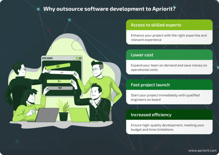 5 Top Software Development Trends [For 2025] - Apriorit