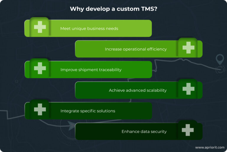 Transportation Management Software Development - Apriorit