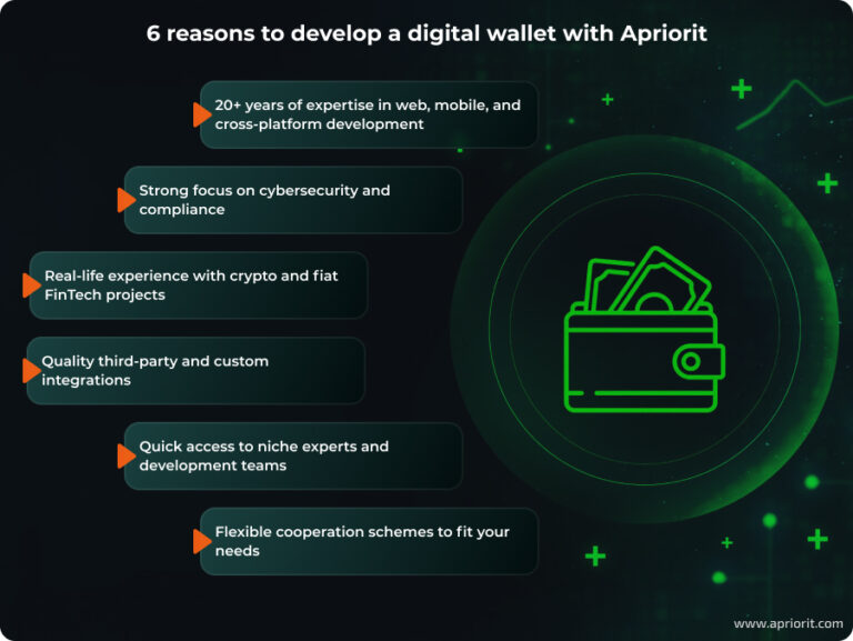 How to Create a Digital Wallet - Apriorit