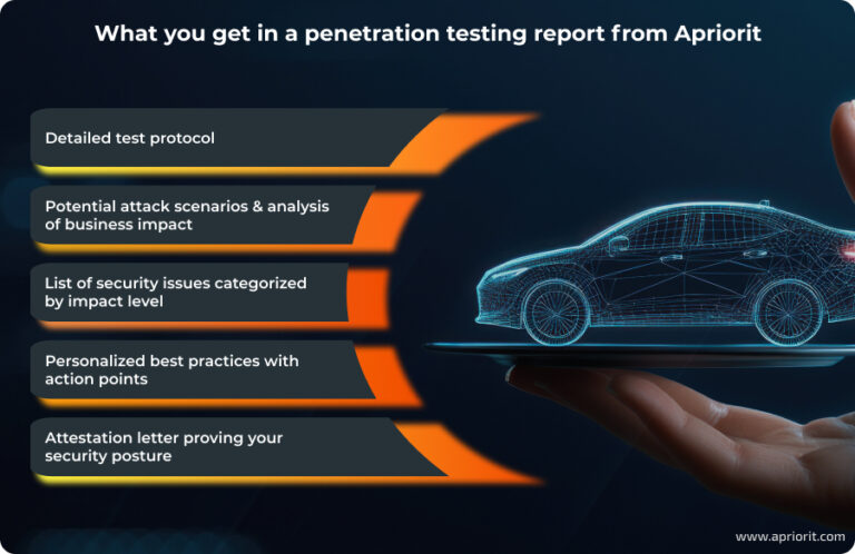 Essentials of Automotive Penetration Testing - Apriorit