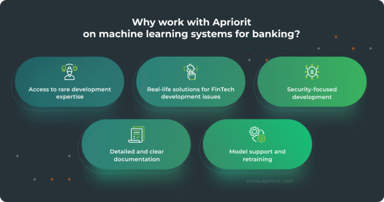 Fraud Detection Using Machine Learning in Banking - Apriorit