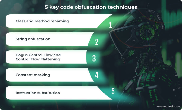 Code Obfuscation in Android Apps - Apriorit